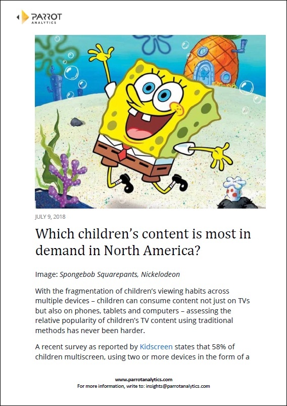 The most popular children's TV titles and franchises in the United ...