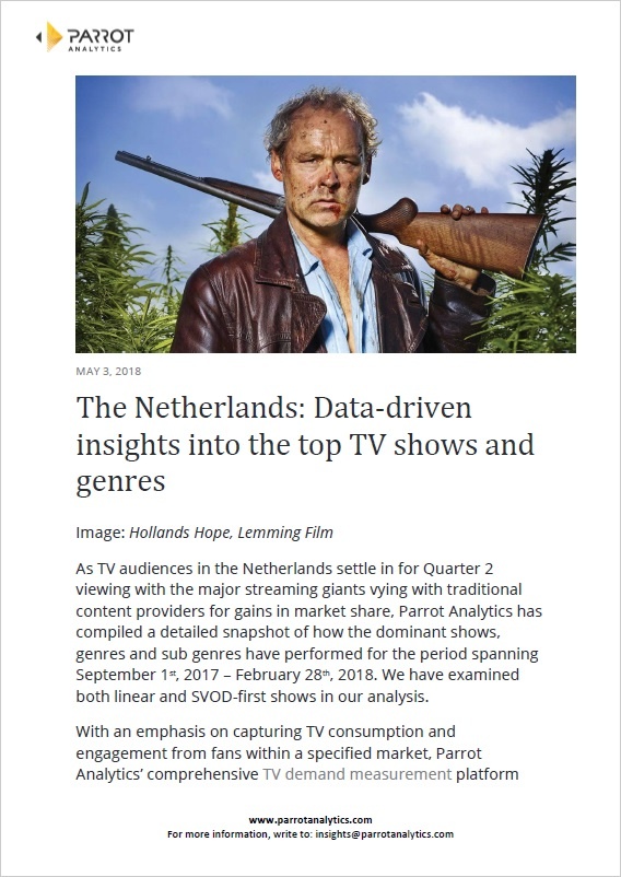 Top TV series and television genres in the Netherlands including SVOD / OTT