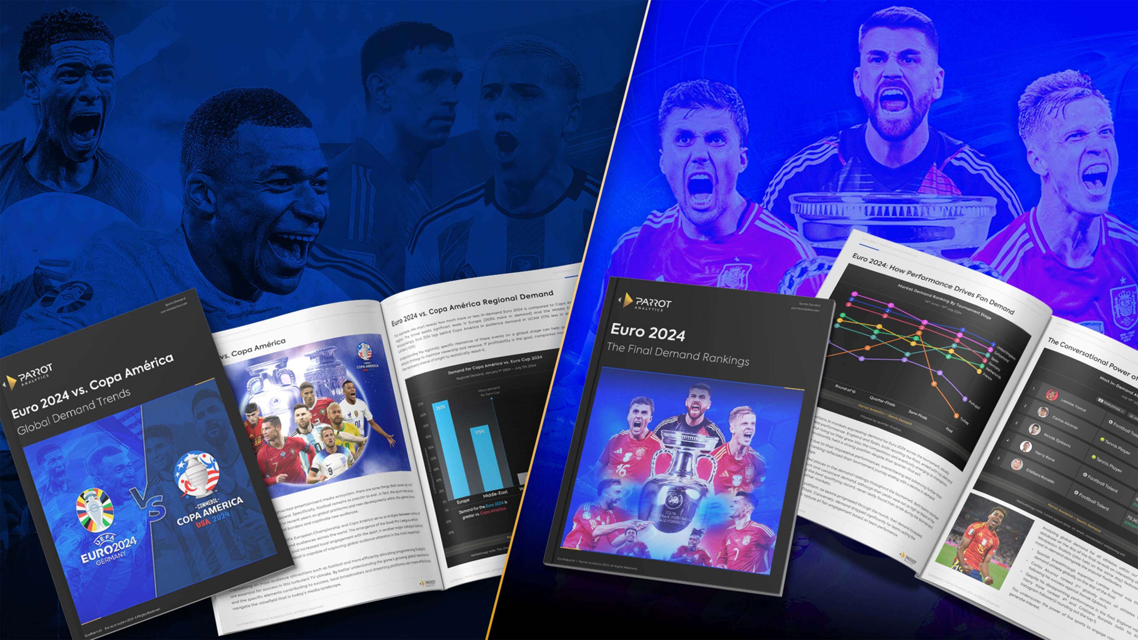 Euro 2024 vs Copa América: Global Demand Trends